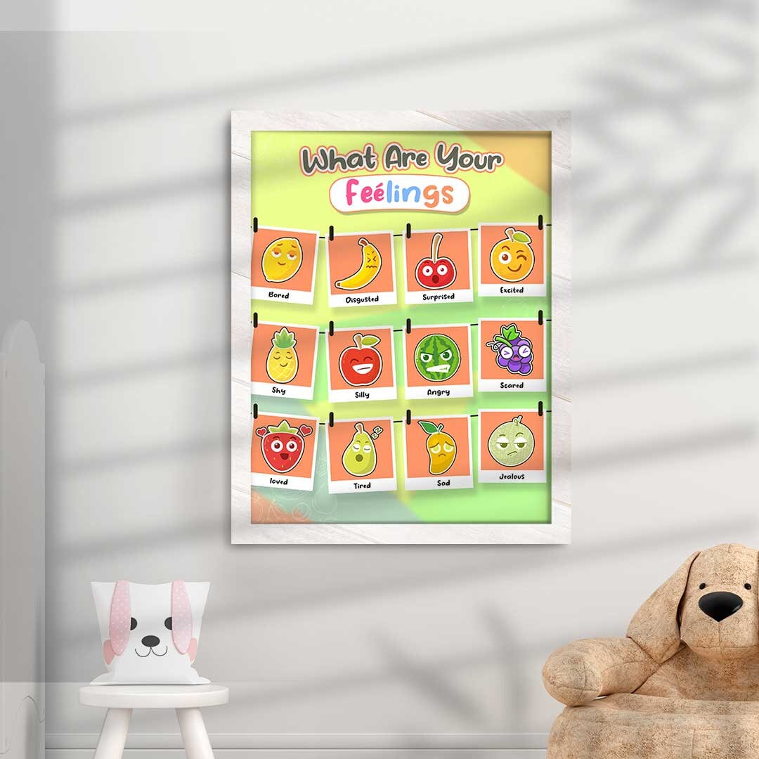 Psychological Emotions Chart Zones of Regulation Feelings Wheel Sel ...