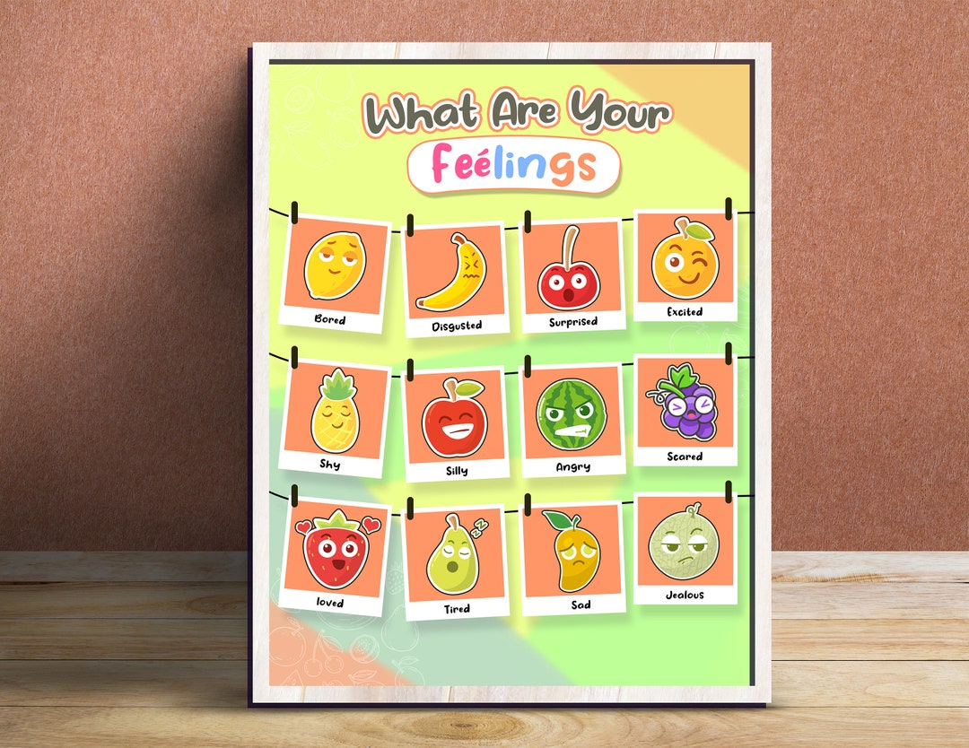 Emotional Regulation Poster Feelings Emotion Charts Wheel Calm Down ...