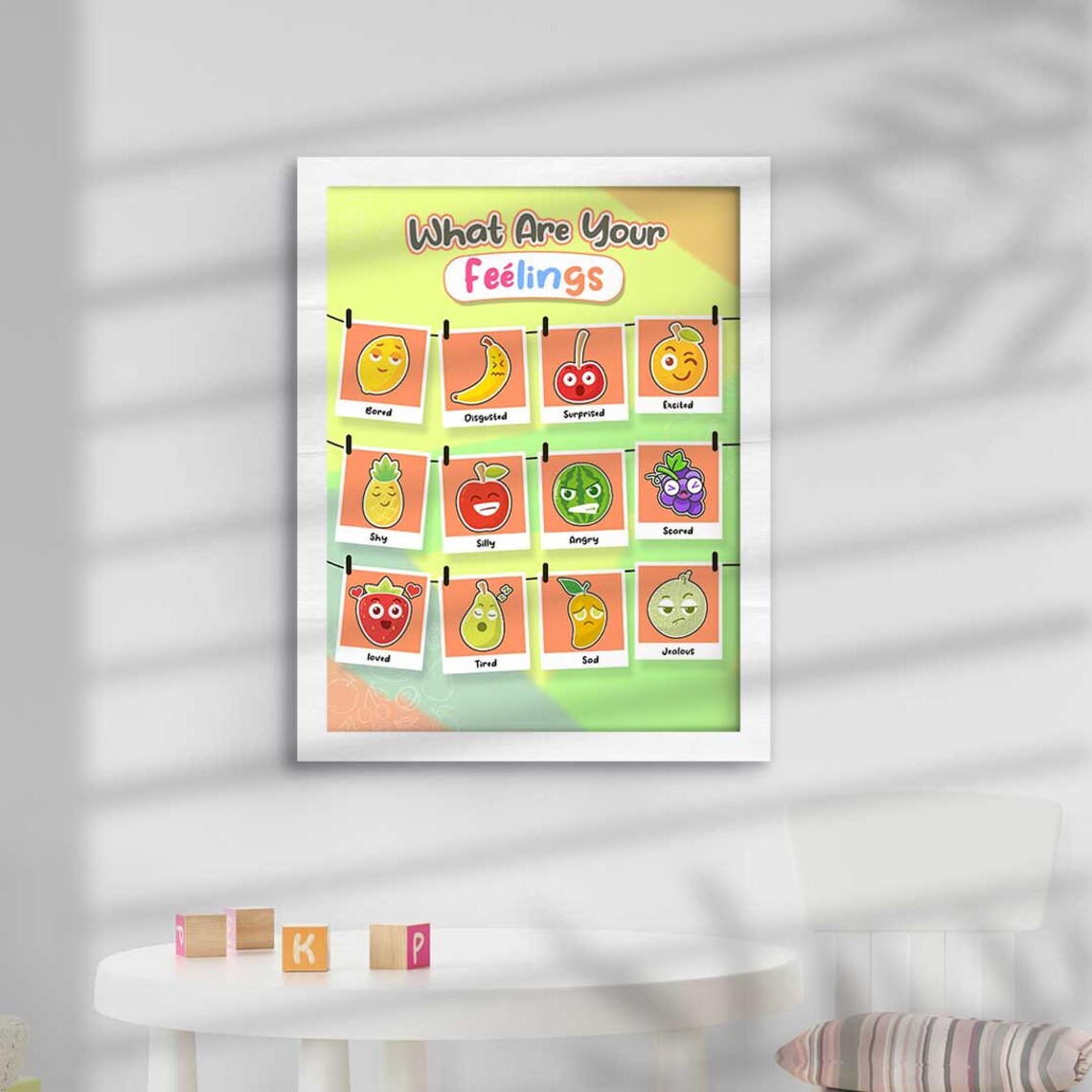 Psychological Emotions Chart Zones of Regulation Feelings Wheel Sel ...