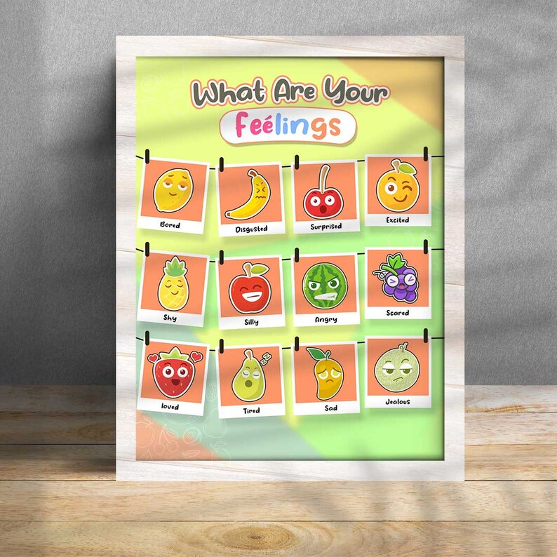 Psychological Emotions Chart Zones of Regulation Feelings Wheel Sel ...