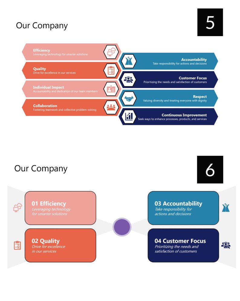 Our Company Slide Templates - Etsy