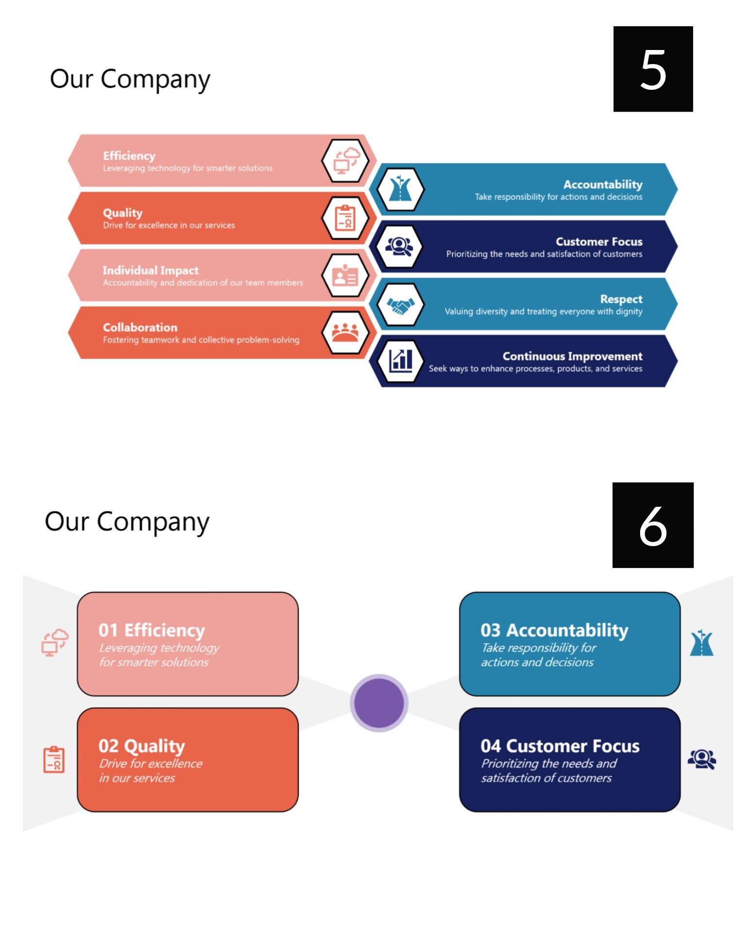 Our Company Slide Templates - Etsy