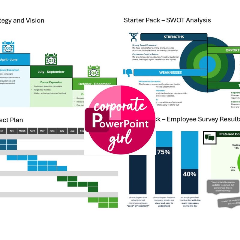 Powerpoint Template Customize - Etsy