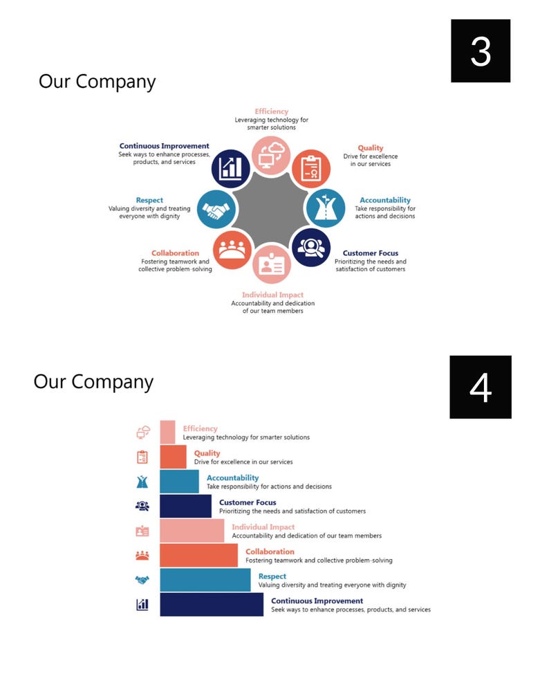 Our Company Slide Templates - Etsy