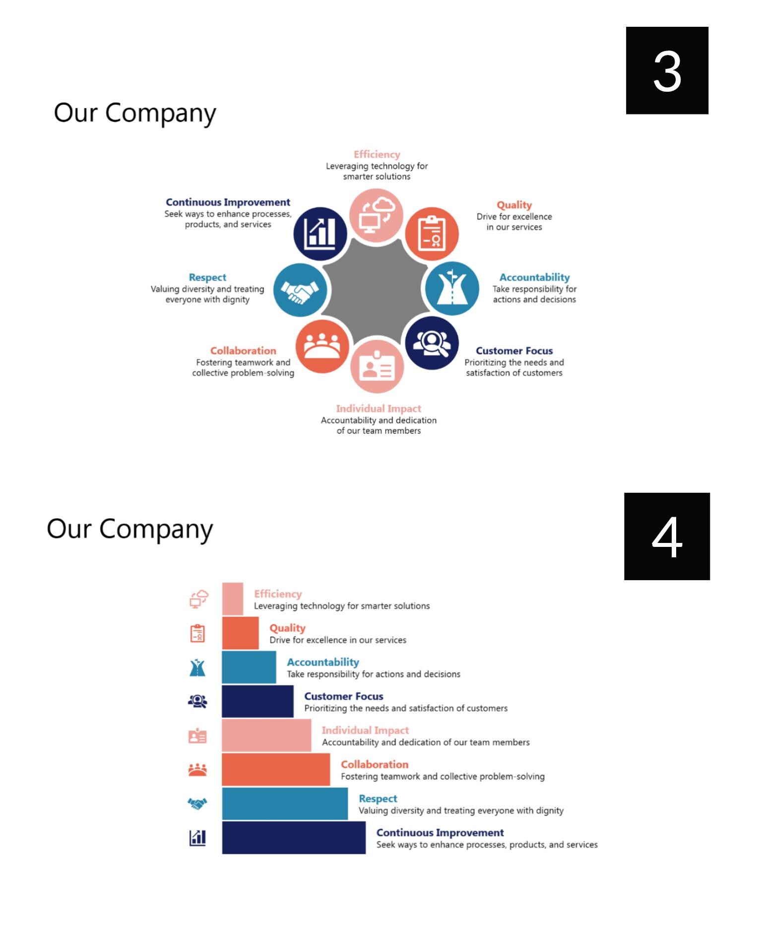 Our Company Slide Templates - Etsy