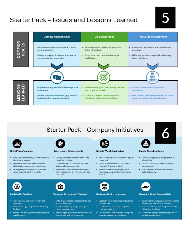 Starter Pack Slide Templates - Etsy