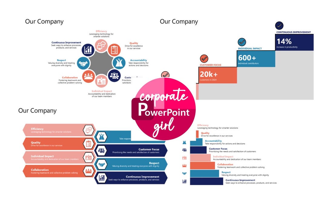 Our Company Slide Templates - Etsy