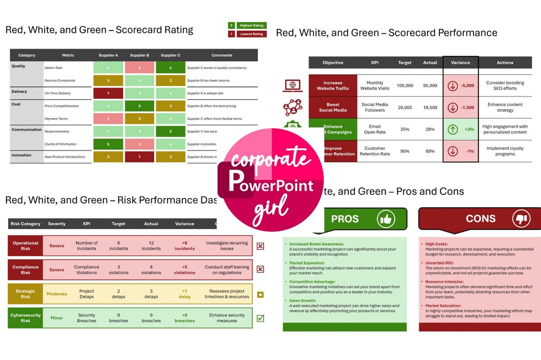 Red, White, and Green Slide Templates - Etsy
