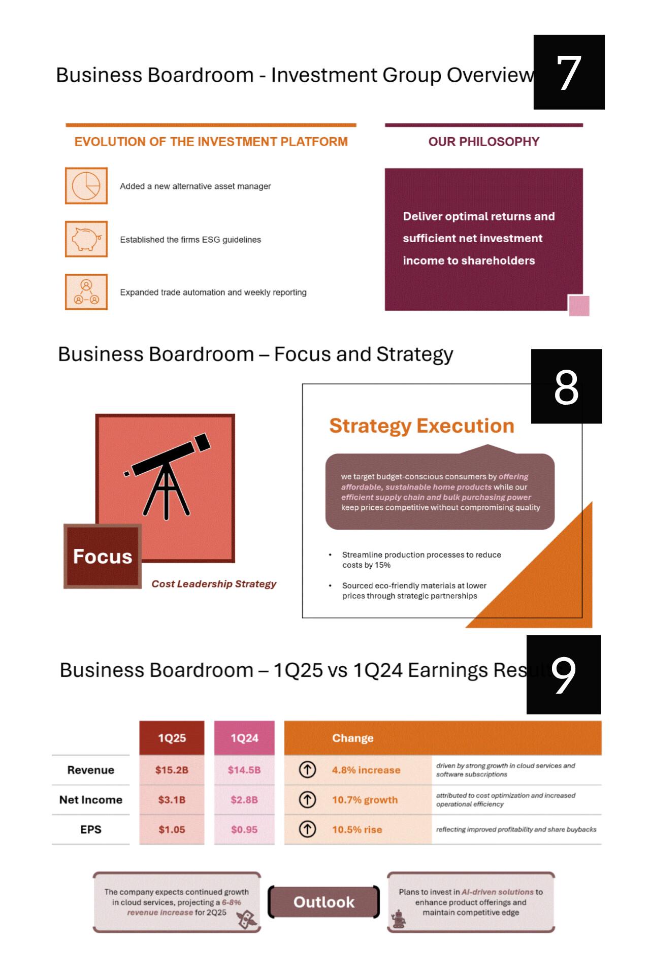 Business Boardroom Slide Templates - Etsy