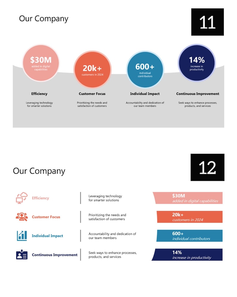 Our Company Slide Templates - Etsy