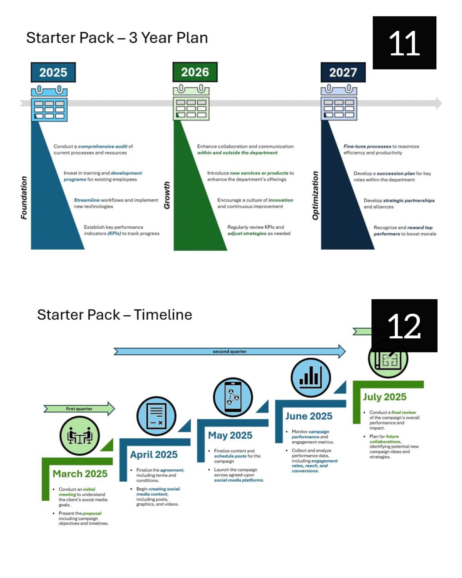Starter Pack Slide Templates - Etsy