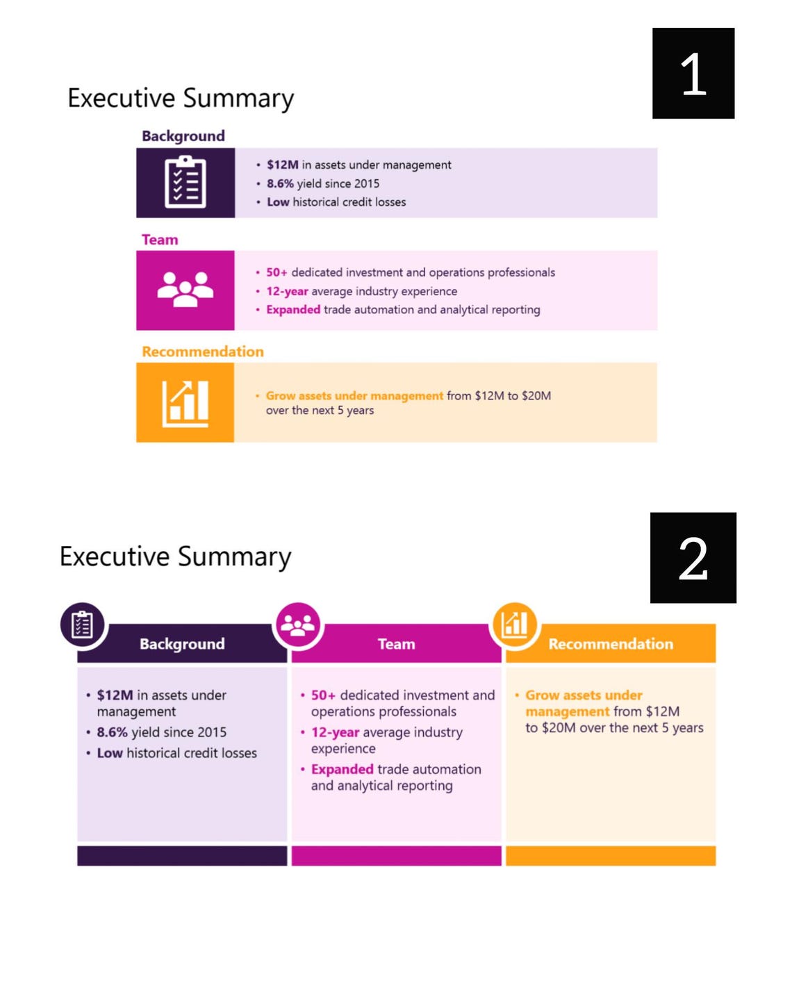 Executive Summary Slide Templates - Etsy