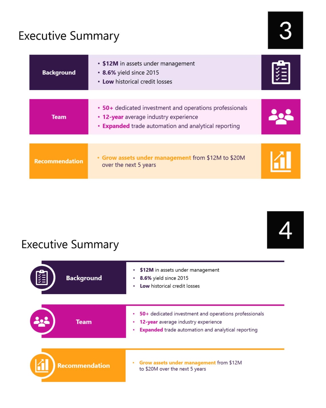 Executive Summary Slide Templates - Etsy