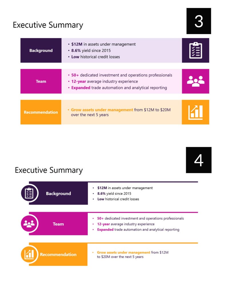 Executive Summary Slide Templates - Etsy