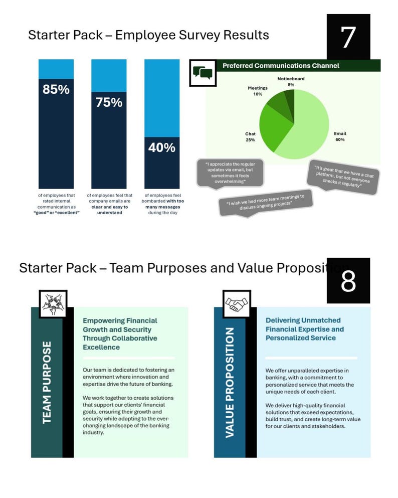 Starter Pack Slide Templates - Etsy