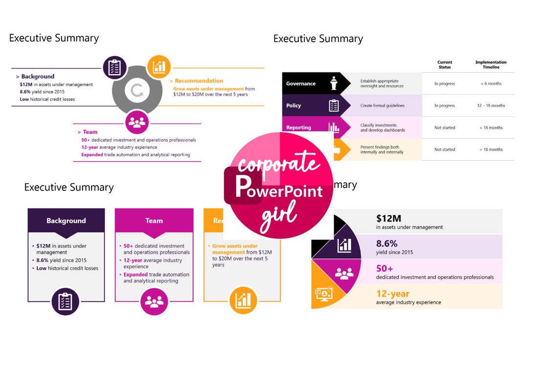 Executive Summary Slide Templates - Etsy