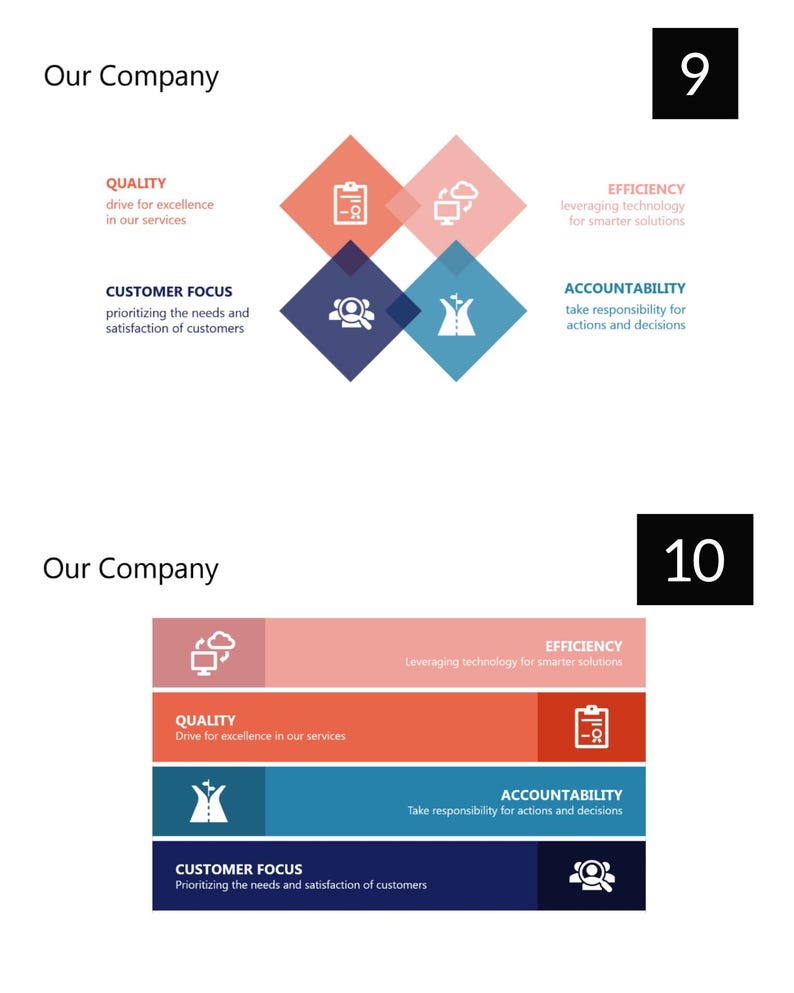 Our Company Slide Templates - Etsy