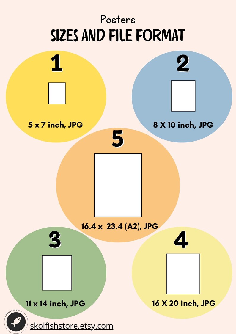 Printable Poster, Instant Download, Digital Download, Poster, Image ...