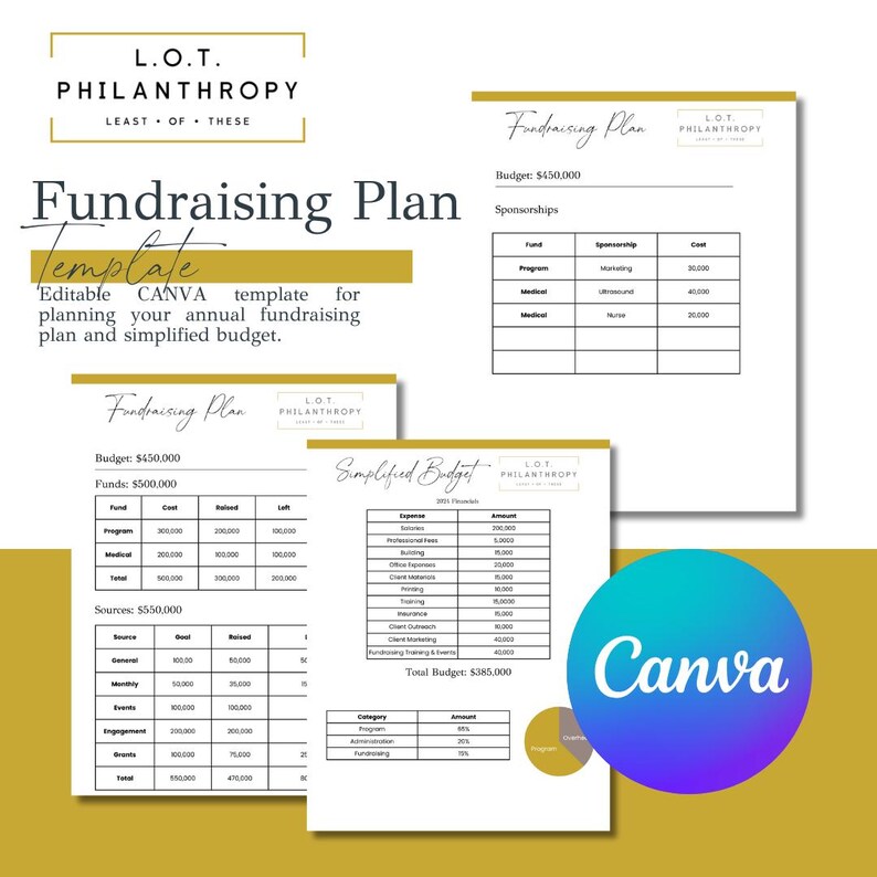 Editable Annual Fundraising Plan - Etsy