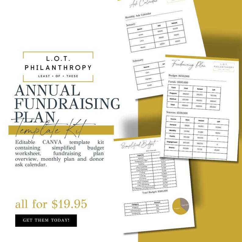 Editable Annual Fundraising Plan - Etsy