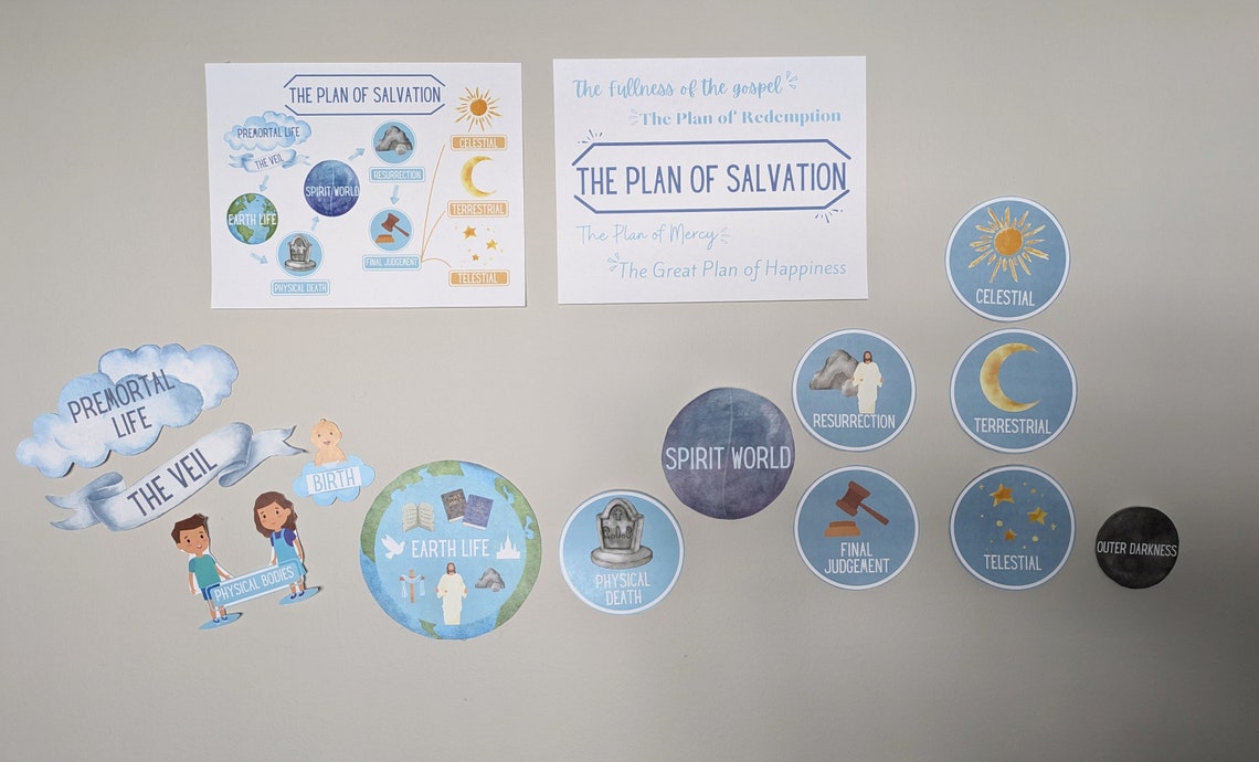Plan of Salvation Bundle W/ Cutouts -instant PDF Download! Great for ...