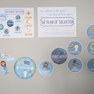 Plan of Salvation Bundle W/ Cutouts -instant PDF Download! Great for ...