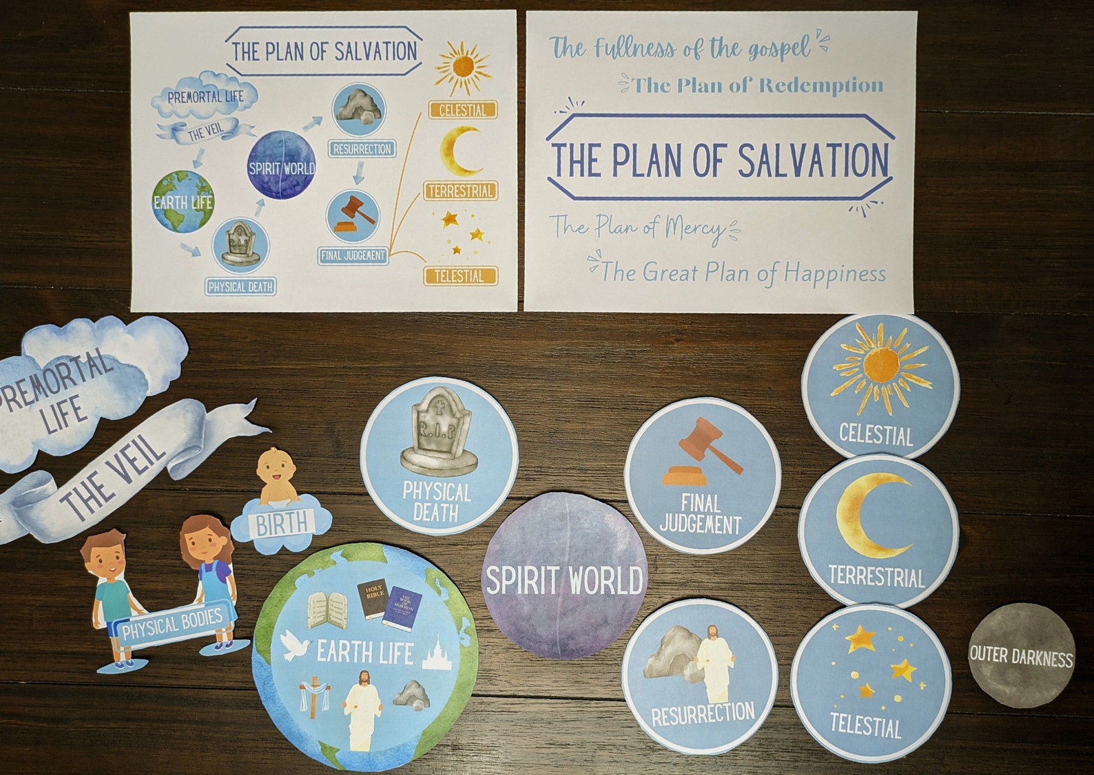 Plan of Salvation Bundle W/ Cutouts -instant PDF Download! Great for ...