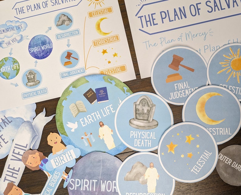 Plan of Salvation Bundle W/ Cutouts -instant PDF Download! Great for ...
