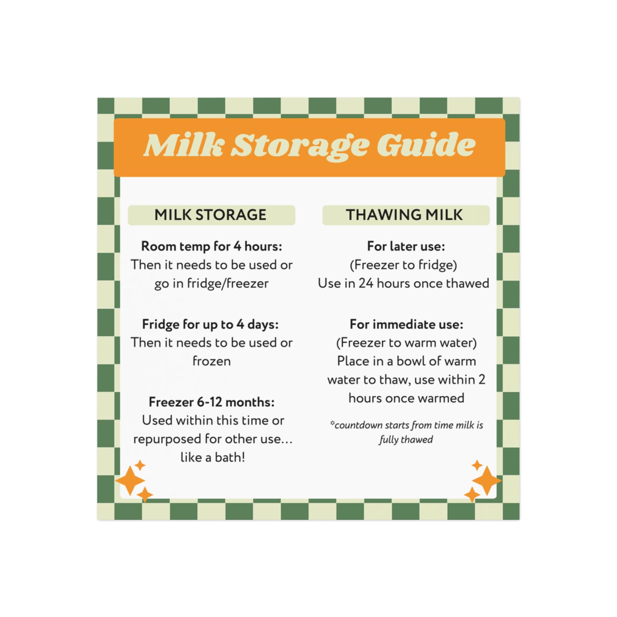Breast Milk Storage Guide Square Magnet, Green Checkered Refrigerator ...