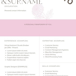 CV Template - Etsy