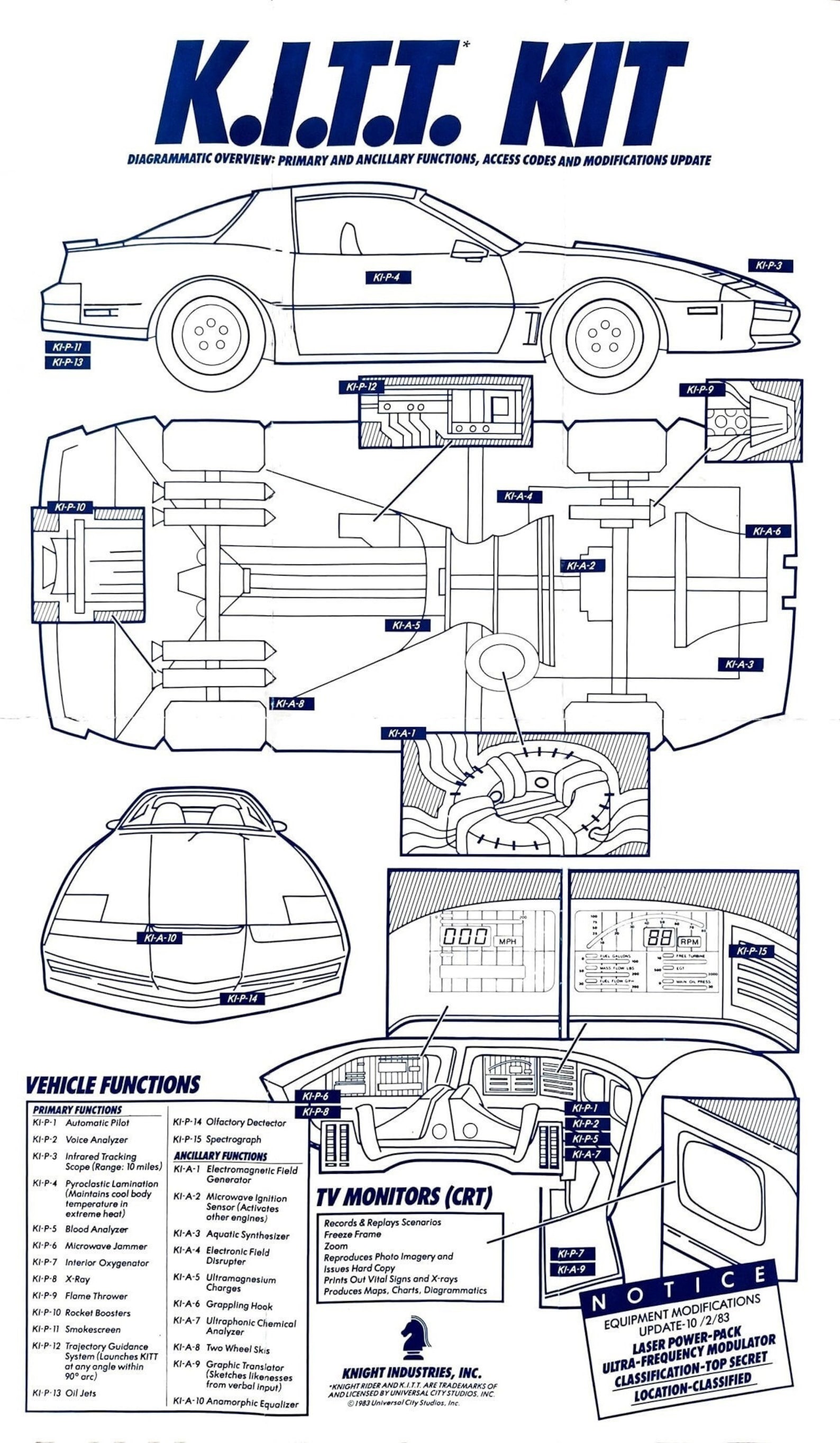 Knight Rider K.I.T.T. Kit Official Blueprint From NBC - Etsy