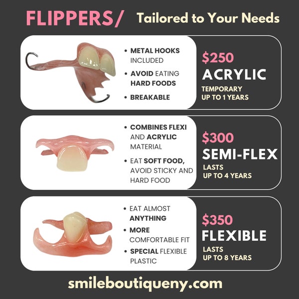 Dental Impression Kit - Etsy