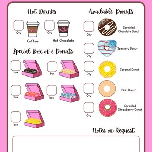 Library, Ice Cream, Donut Shop Drama Pretend Play, Dramatic Play ...