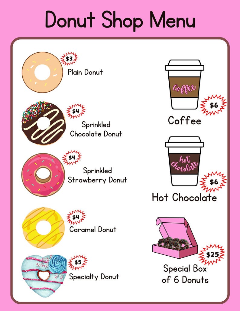 Donut Shop Dramatic Play Printable for Kids | Pretend Play Donut Store ...