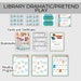 Library Dramatic Play, Library Pretend Play, Dramatic Play Daycare ...