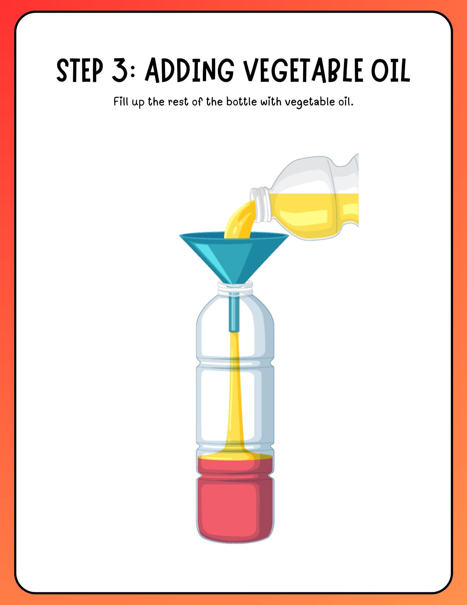 Lava Lamp Science Experiment | Printable STEM Activity for Kids (PDF ...
