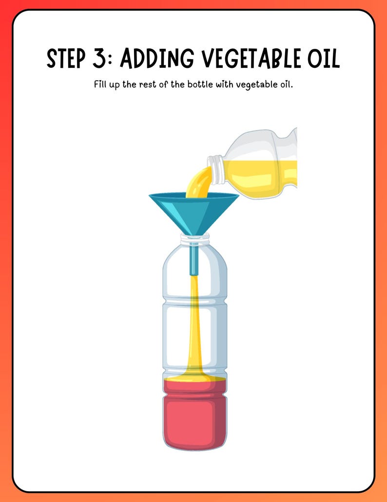 Lava Lamp Science Experiment Printable Activity, Digital Download ...