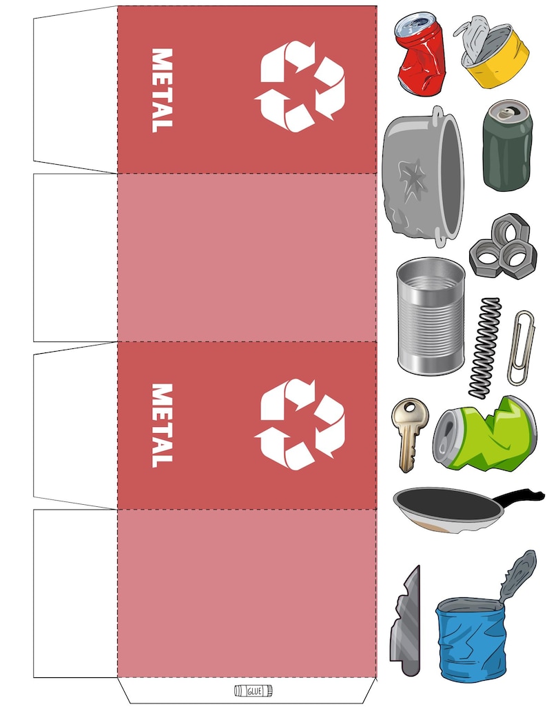 Printable Recycle Sorting Activity for Kids | Eco Friendly Classroom ...