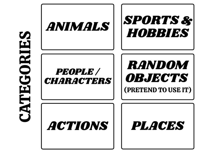 Printable Kids Charades Game | Family Party Activity (instant Download ...