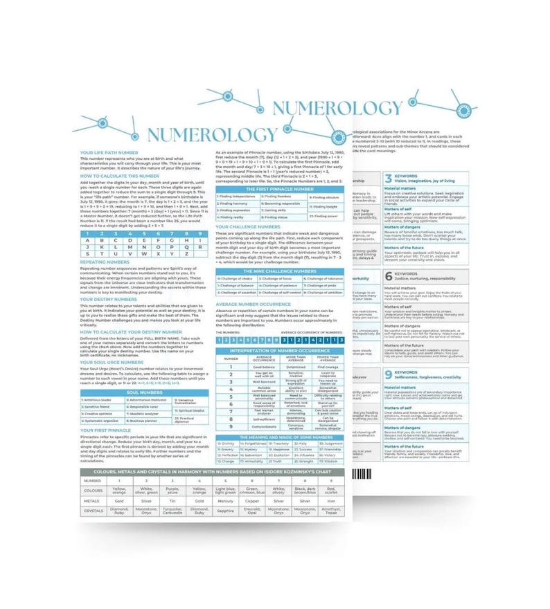 Numerology Quickstudy Guide PDF | Life Path, Destiny and Soul Numbers ...