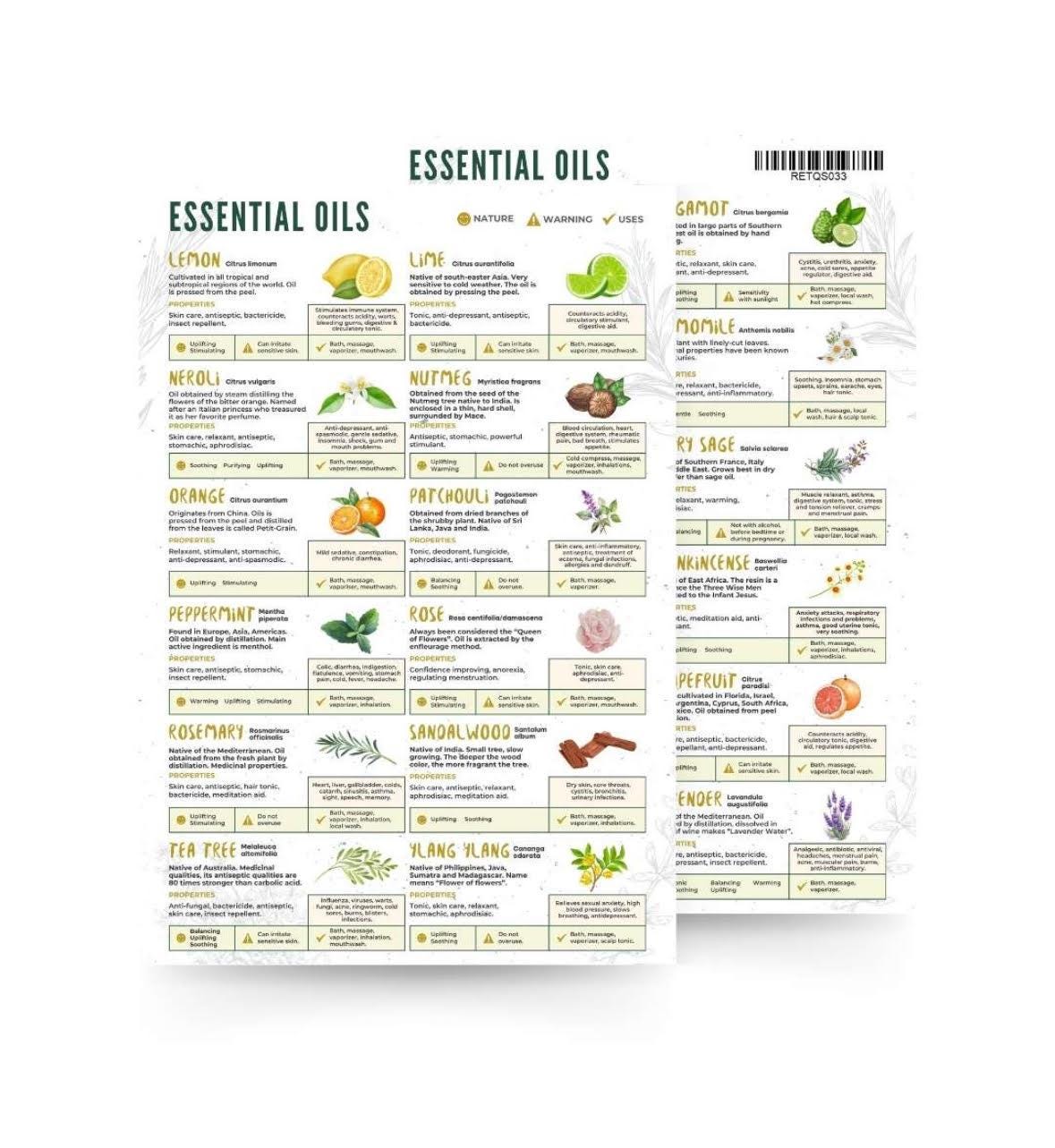 Essential Oils Quick Study Guide PDF | Aromatherapy Reference Chart ...