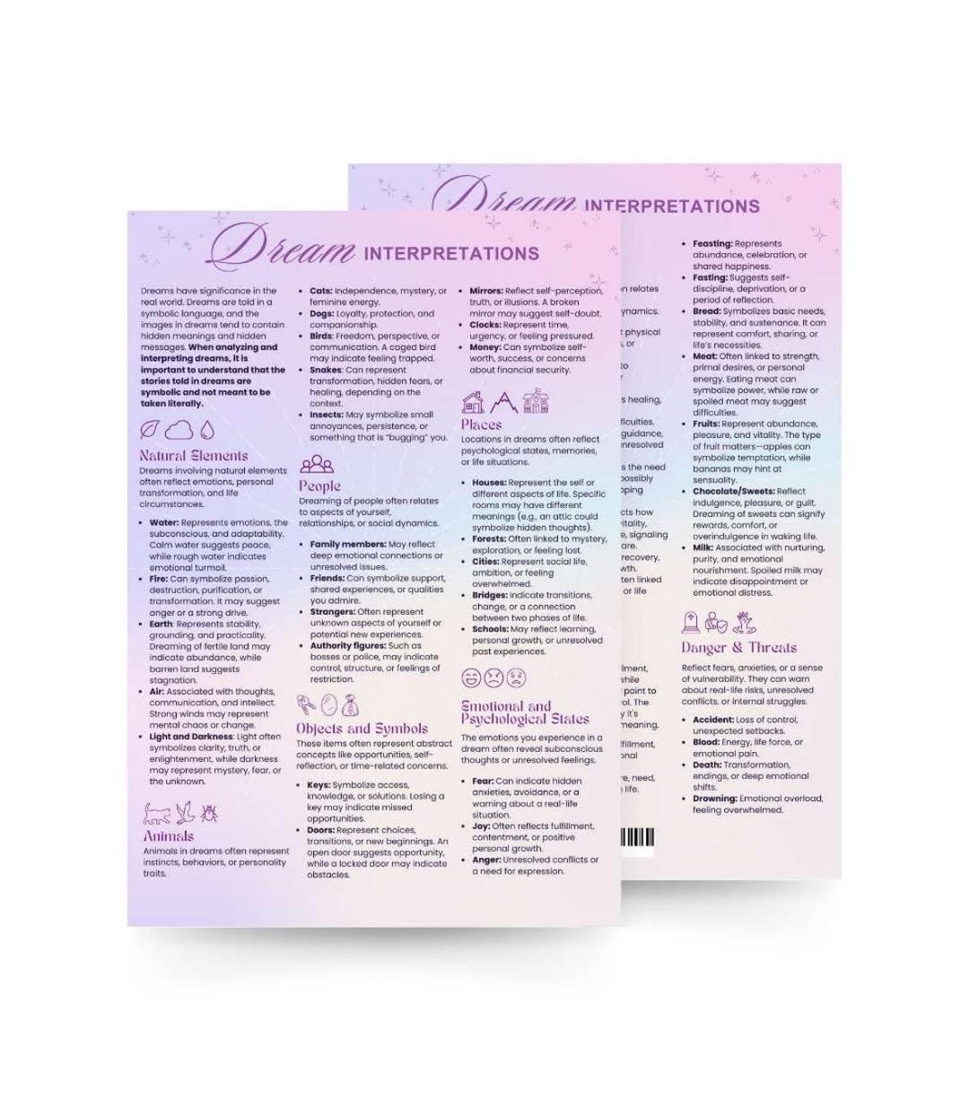 Dream Interpretations Guide Printable PDF | Dream Meanings & Symbols ...