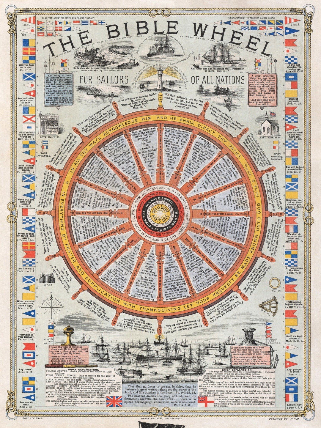 The Bible Wheel, Religious Poster for Sailers, Wall Art - Etsy