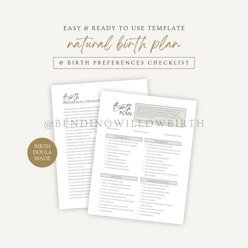 Birth Plan Template, Editable Birth Plan, Natural Birth Plan, Printable ...