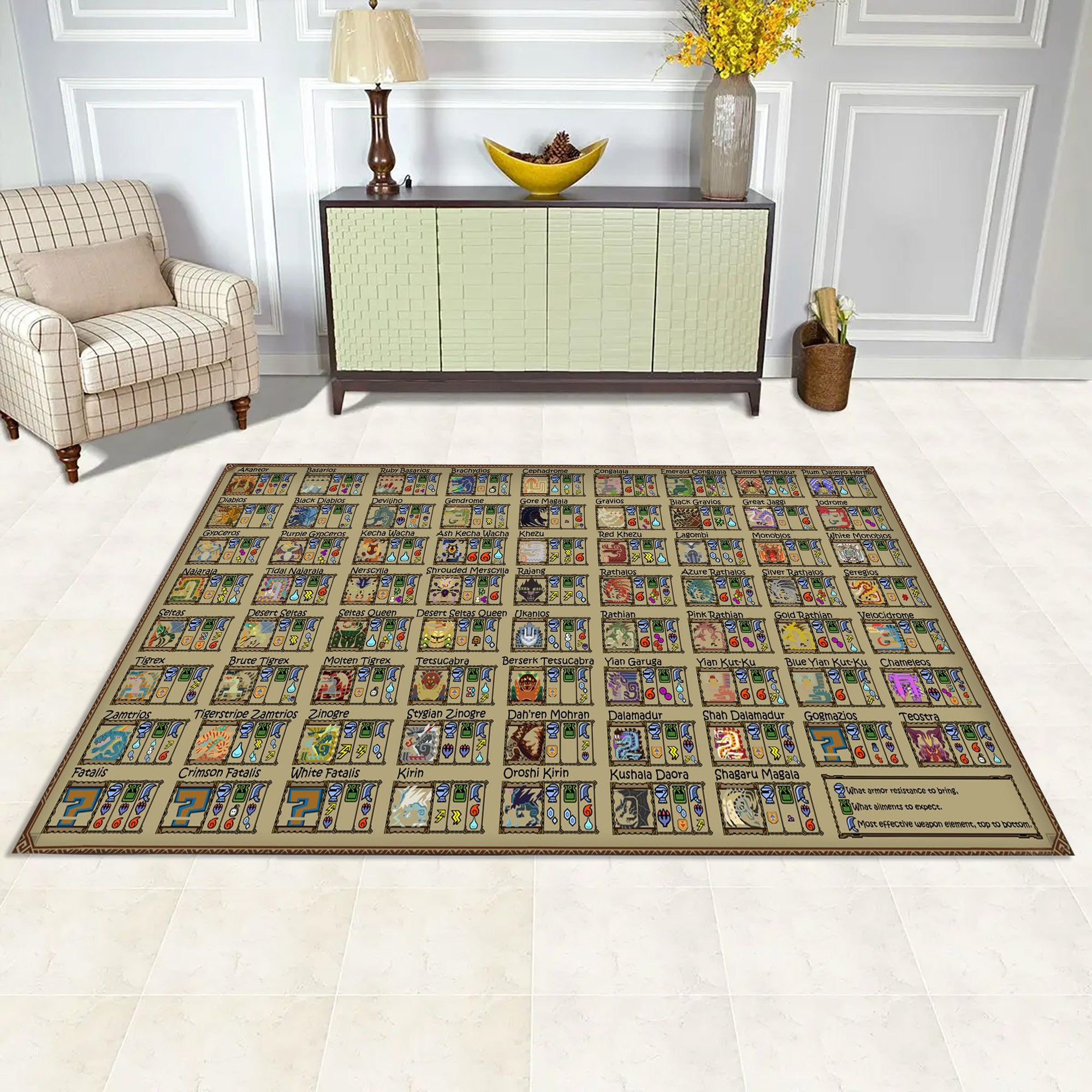 Monster Hunter Rug, Monster Rug, Hunter Rug, Anime Carpet, Game Room ...