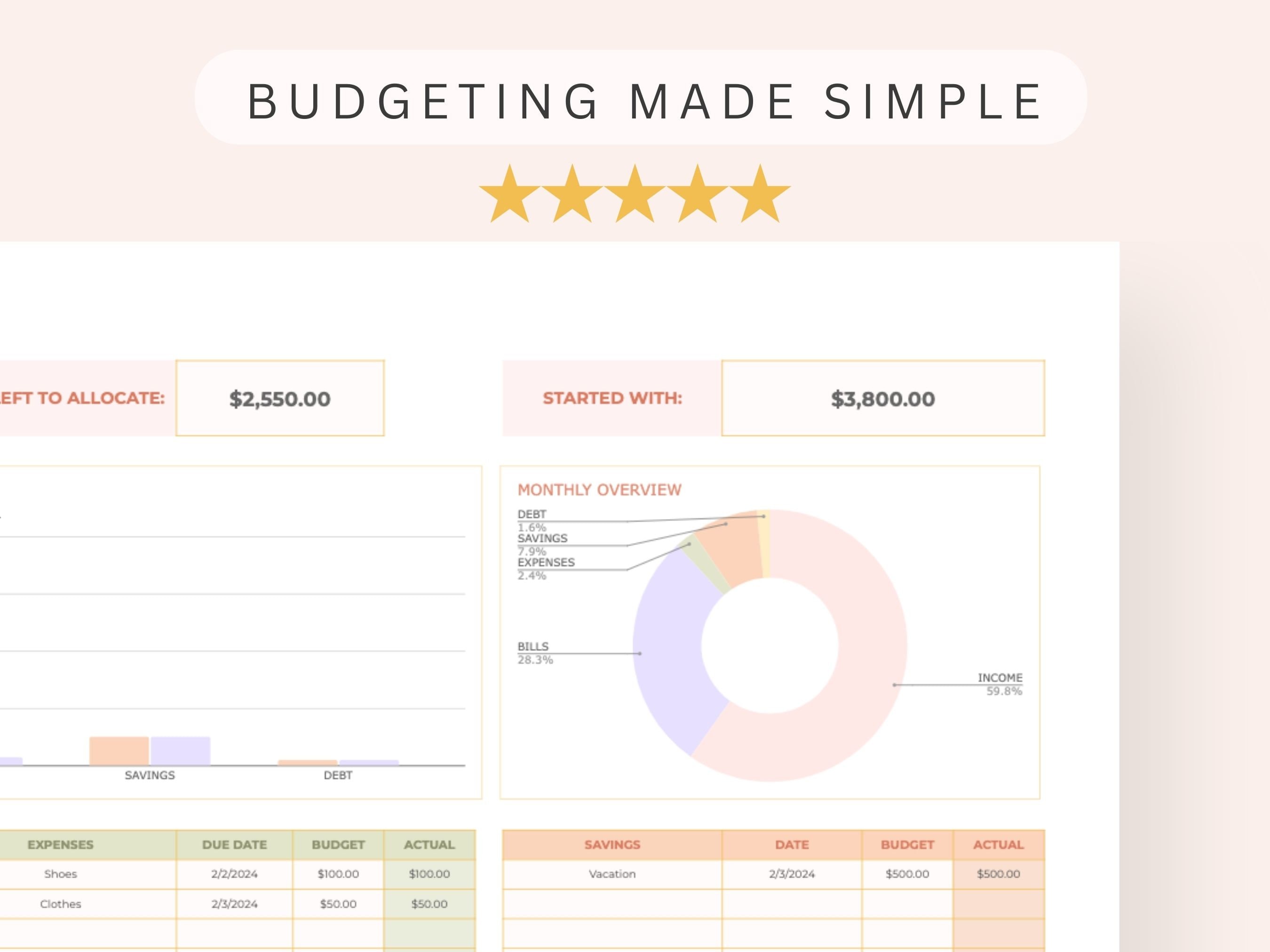 Cute Monthly Budget Google Sheet, Expense Tracker, Budget Planner, Bill ...