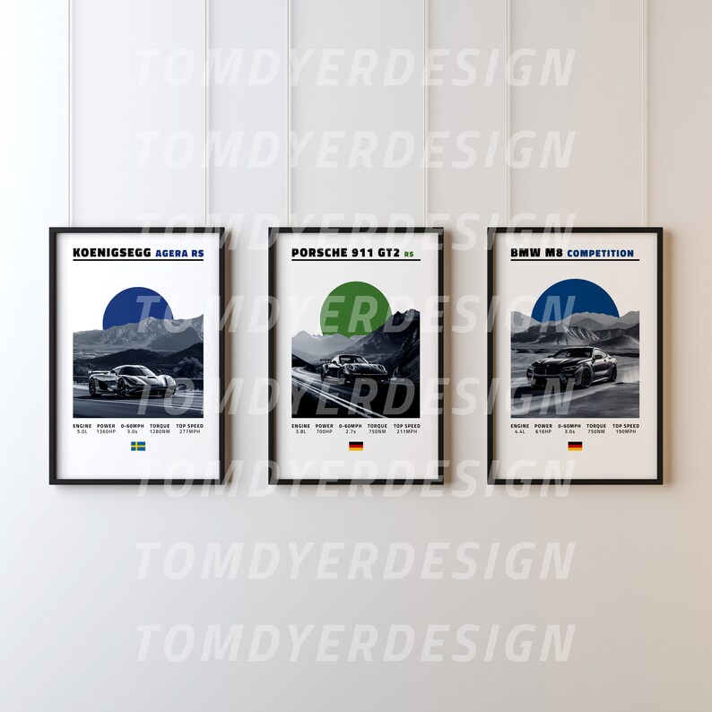 Lamborghini Countach Poster A3 - Etsy