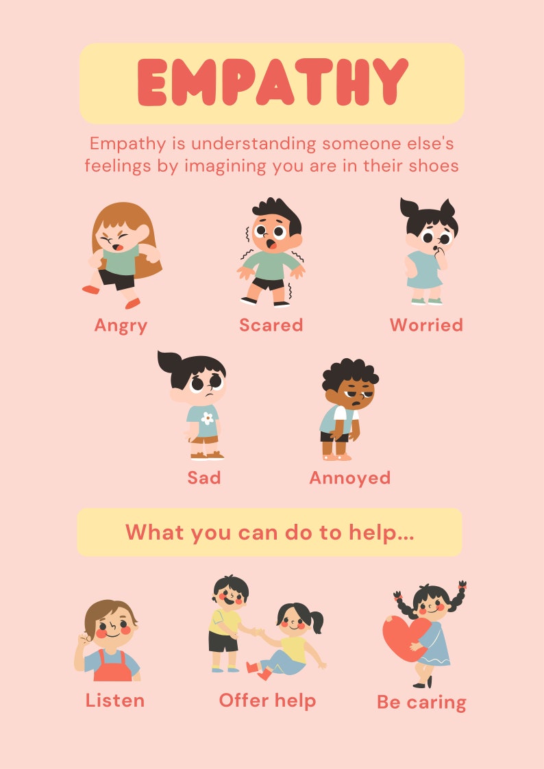 Empathy Poster - Etsy