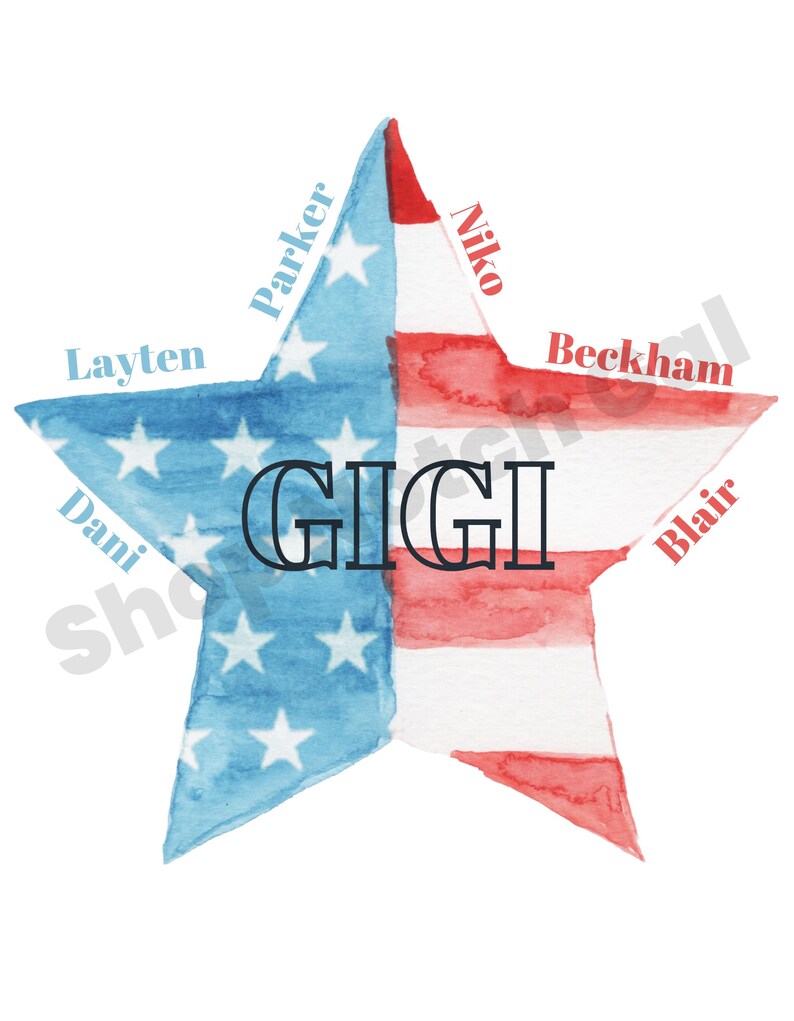 Custom American Flag With Names Png - Etsy Australia