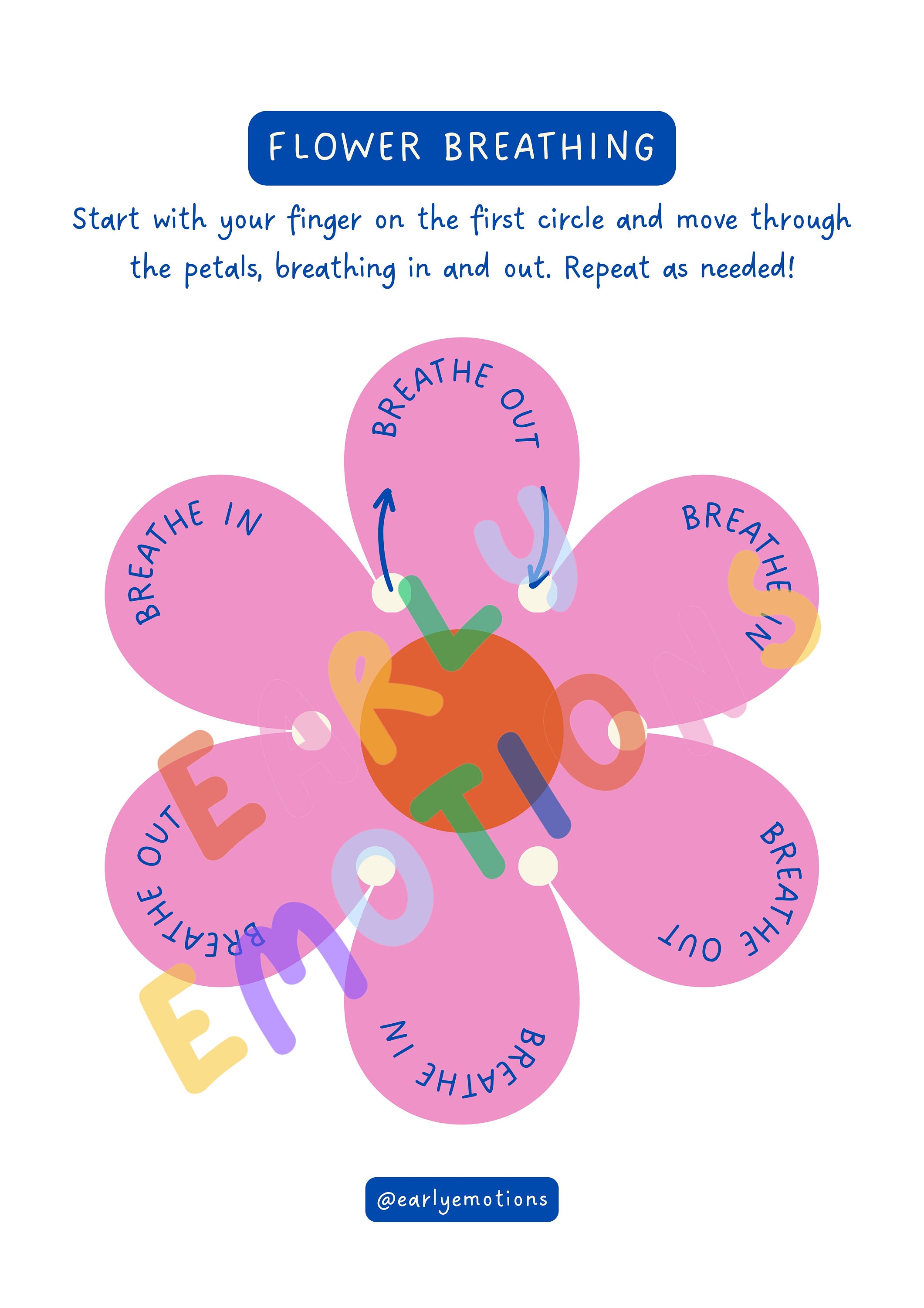 Coping Skills Spring Breathing Tool - Etsy